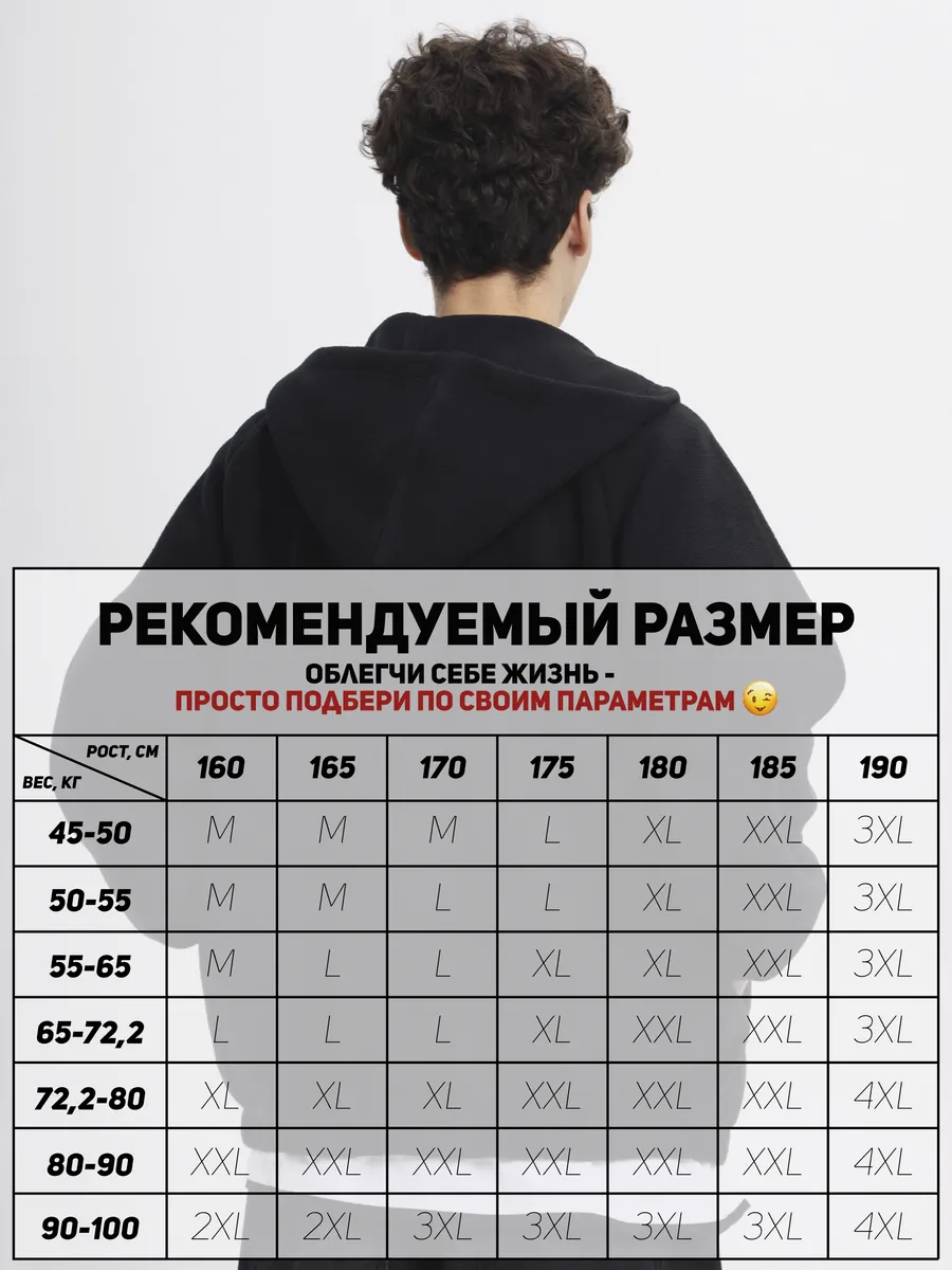 Wildberries — интернет-магазин модной одежды, обуви и аксессуаров