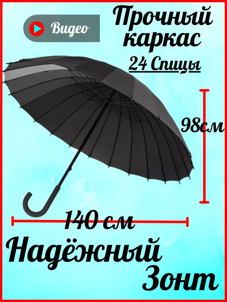 Wildberries — интернет-магазин модной одежды, обуви и аксессуаров
